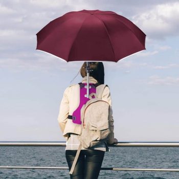 Hands-Free Shoulder Umbrella – Wicked Gadgetry